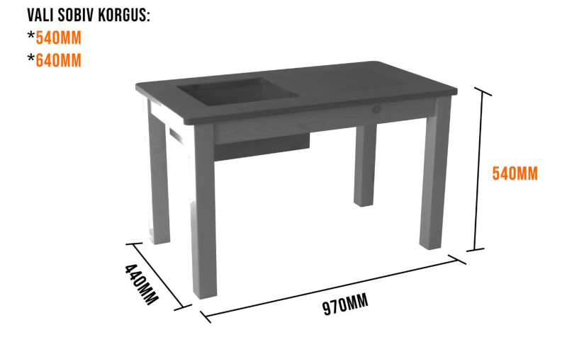 Lastelaud "LEGOLAUD"